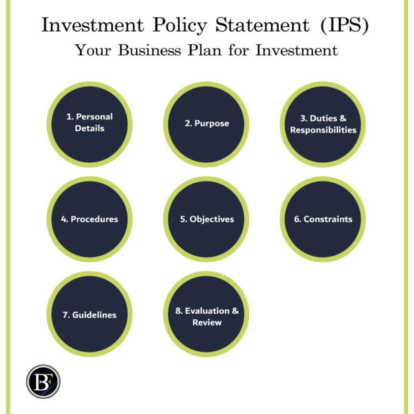 The 9 Components you can use for an Investment Policy Statement (IPS)