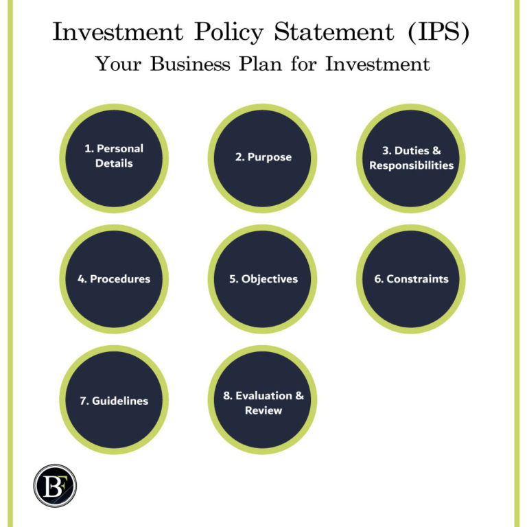 The 9 Components you can use for an Investment Policy Statement (IPS)