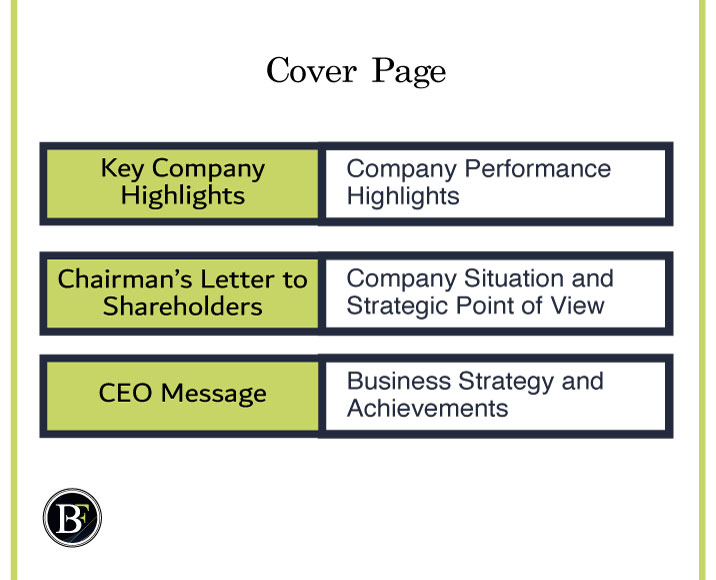 What is an Annual Report? - Definition | Key Sections | Explanations