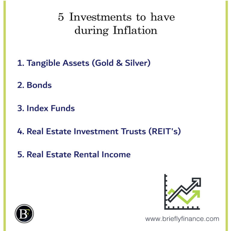 5 Investments to have During Inflation