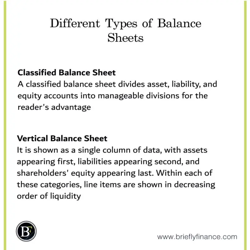 Different Types Of Balance Sheets Explained
