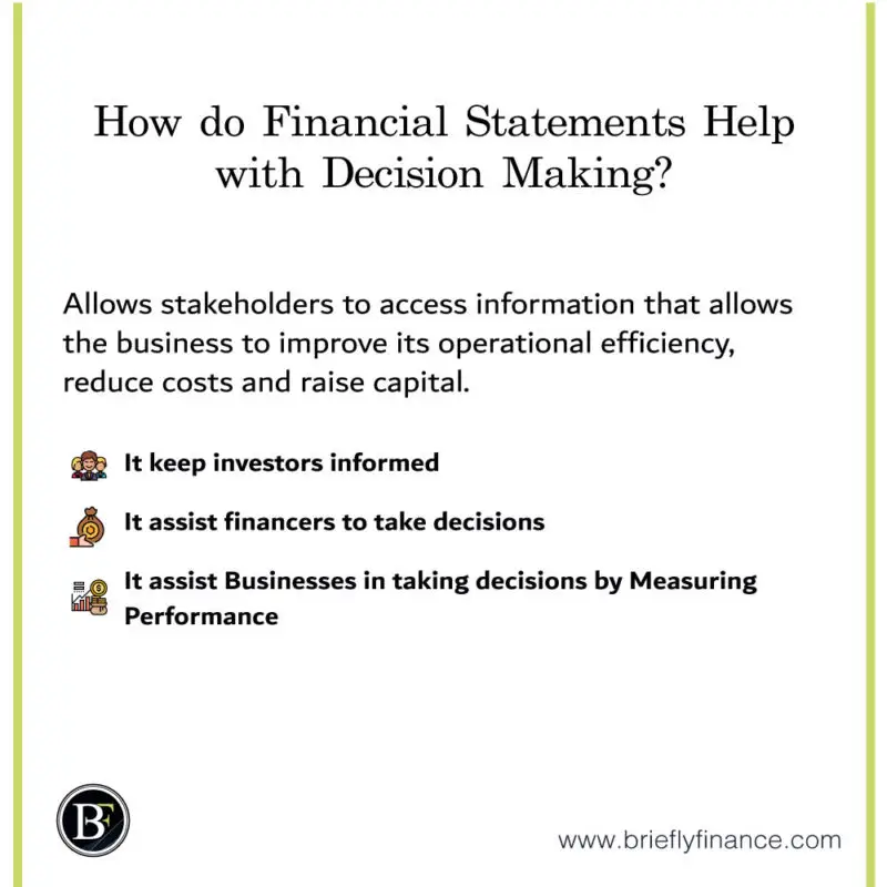 How do Financial Statements Help with Decision Making? How do Financial Statements Help with Decision Making?